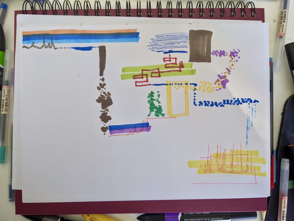 Graphic score tutorial - How to create your own musical notation - CLIP